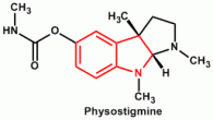 Physostigmine | PharmaXChange.info